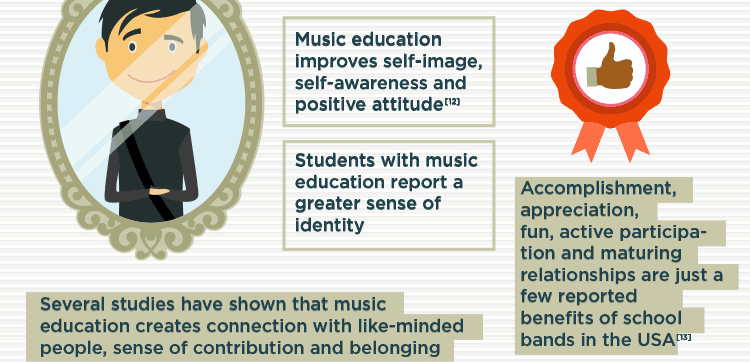 Why Playing Music Is Great For Your Brain #Infographic || Dotted Music